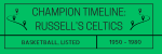 The Basketball, Listed Timelines of Basketball History